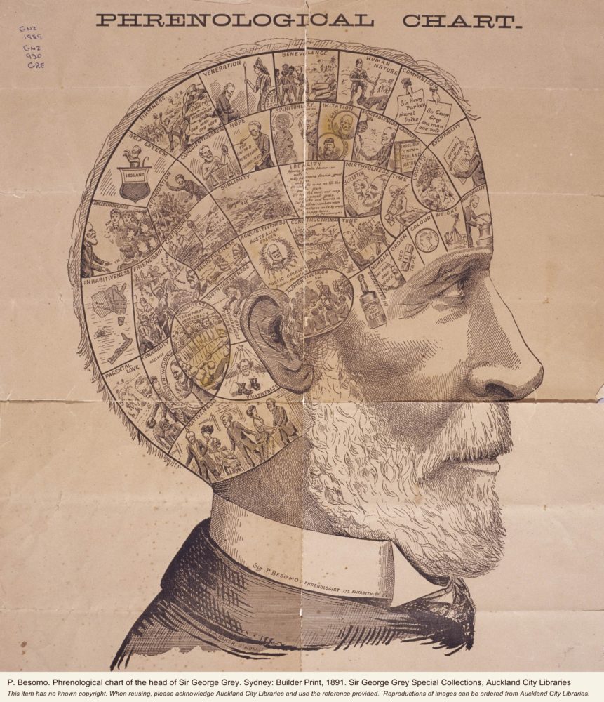 The heady nature of pseudo-science | Christchurch uncovered