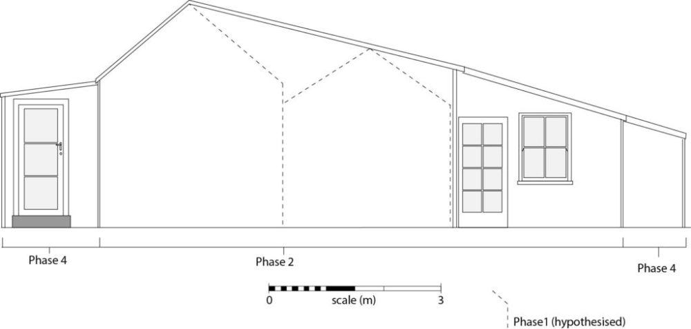 houses | Christchurch uncovered